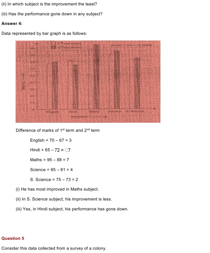 NCERT Solutions For Class 7 Mathematics Chapter 3 Data Handling 